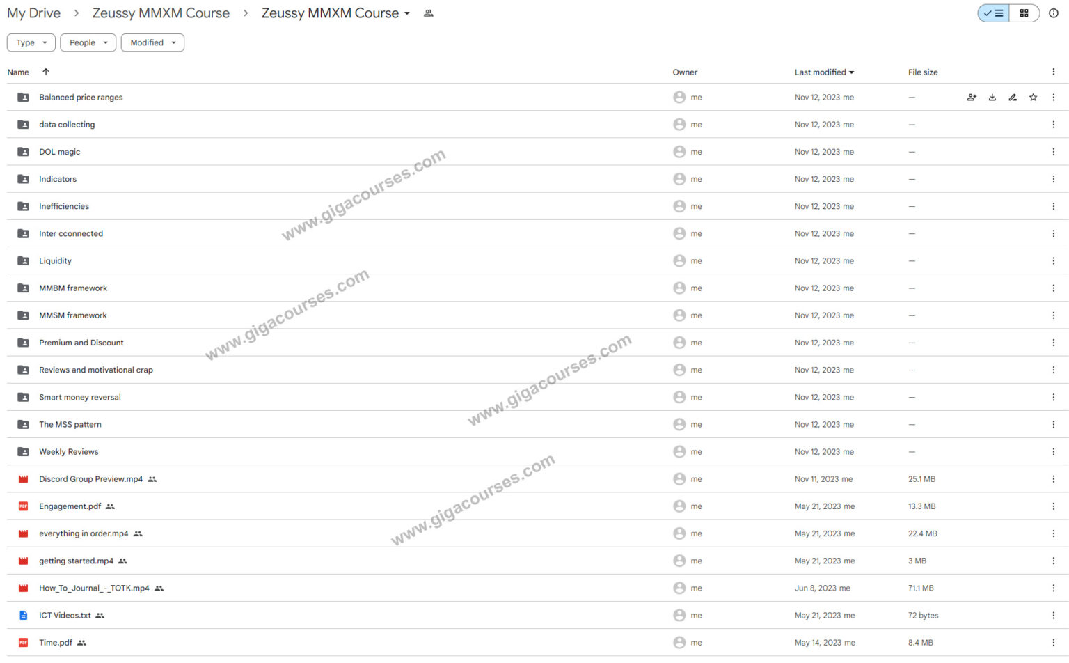 Zeussy MMXM Course - Giga Courses