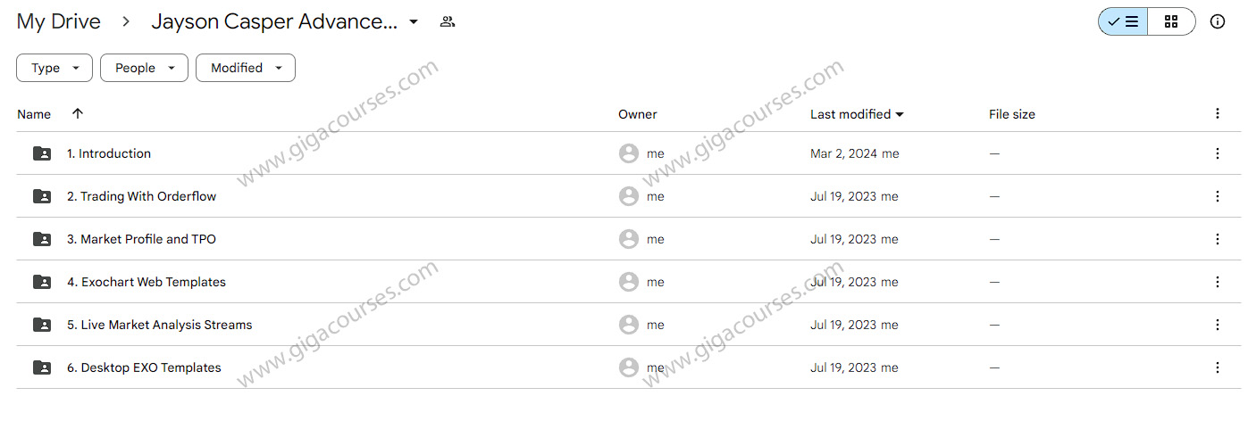 Jayson Casper Advance Trading Course 2023 - Giga Courses