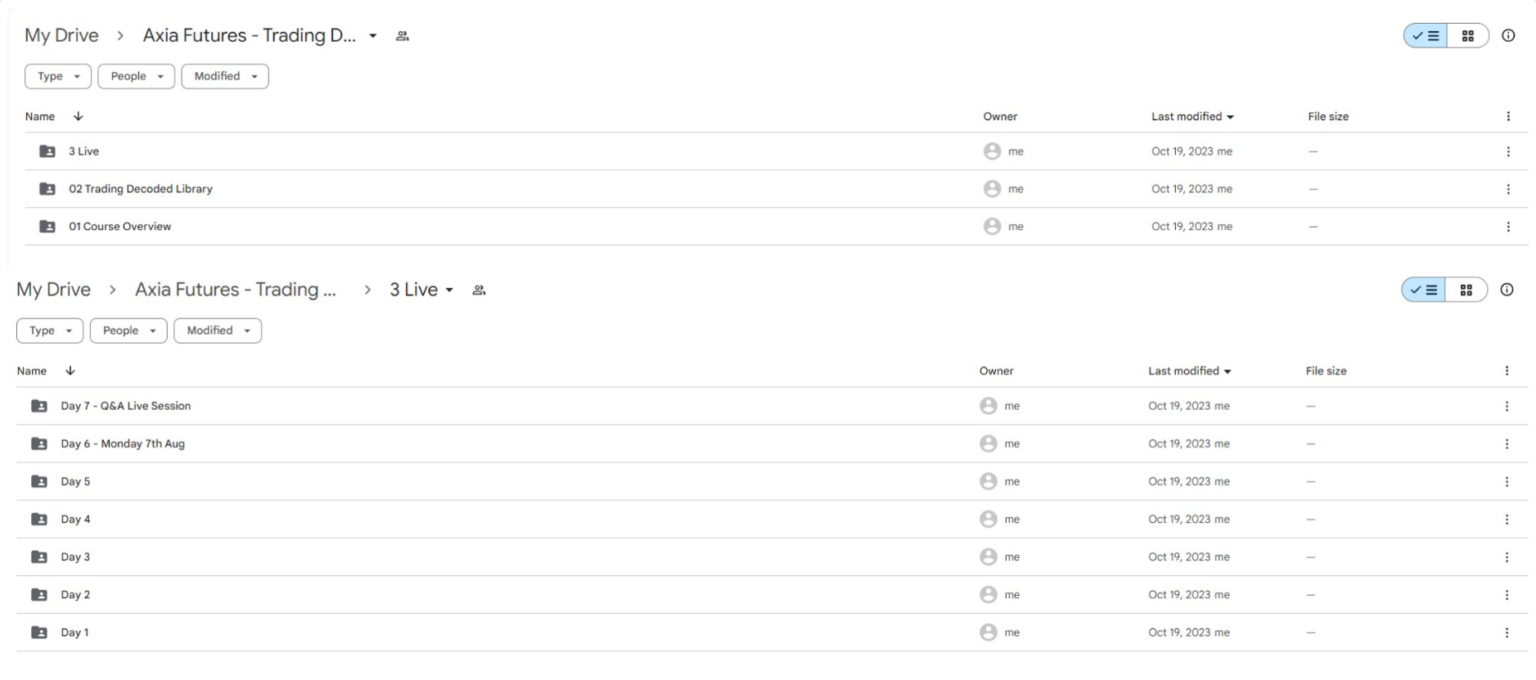 Axia Futures - Trading Decoded (1-week Intensive Trading Course) - Giga ...