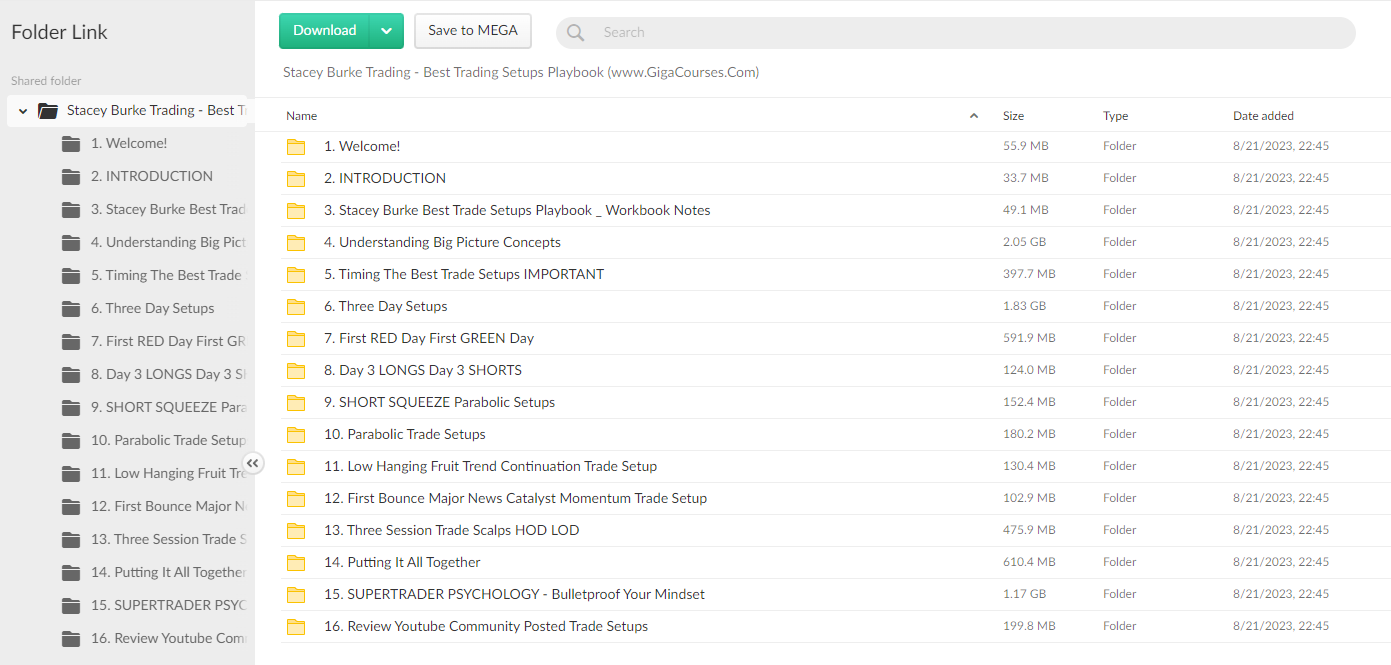 Stacey Burke Trading - Best Trading Setups Playbook - Giga Courses