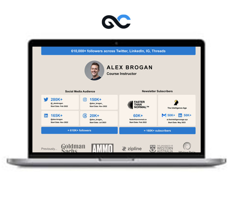 Alex Brogan - The Sovereign Creator - Grow a 6-figure audience (without ...