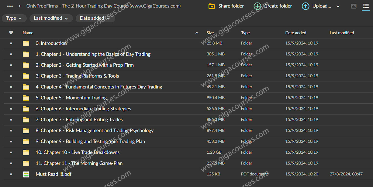 OnlyPropFirms - The 2-Hour Trading Day Course - Giga Courses